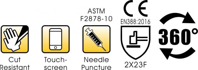 ASTM F2878-10 Level 5 Syringe Proof Gloves /Needle Stick Proof Gloves