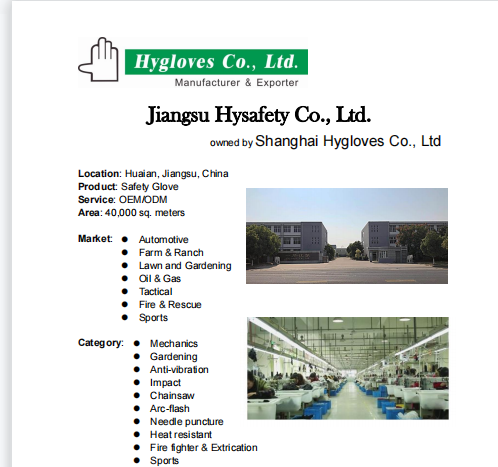 EN388 And EN407 LEVEL 4 Heat Proof Work Gloves Hysafety Gloves