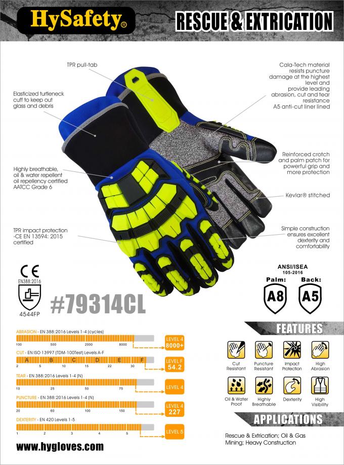 New Developed Advanced Extrication & Rescue glove