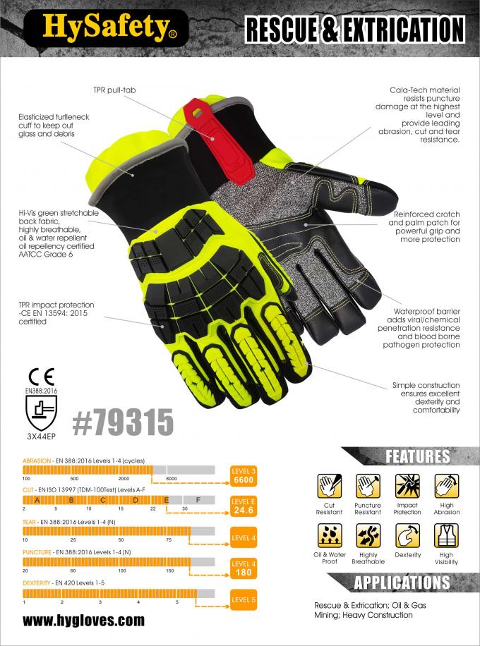New Developed Advanced Extrication & Rescue glove